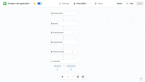 Aitools Tshepiso Tlhong