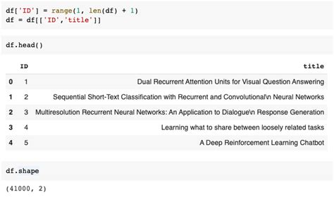 Fuzzy String Match With Python On Large Dataset And Why You Should Not Use Fuzzywuzzy Towards