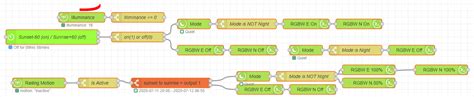 Node Red Time Range Node Wrong Time Lounge Hubitat