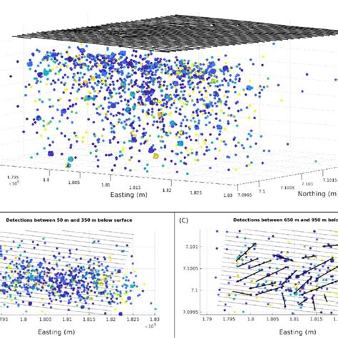 A All Seismic Events Detected And Located During Trial Period B