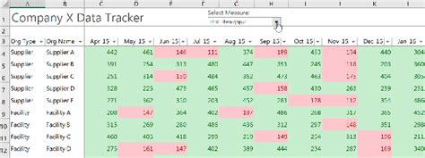 How To Excel Create A Dynamic Data Table Using Indirect And Combo