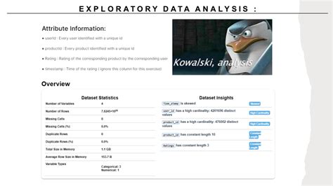 GitHub MoinDalvs Book Recommendation System Build A Book Recommendation System