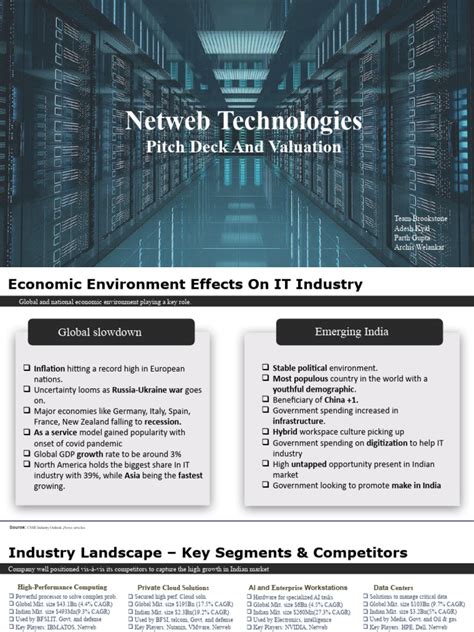 Netweb Ipo Pdf Computer Security Security