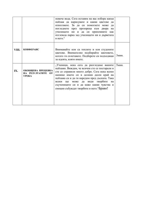 ПЛАН КОНСПЕКТ Изобразително изкуство Docx