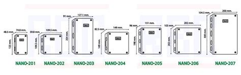 กล่องพลาสติกกันน้ำ Nano®