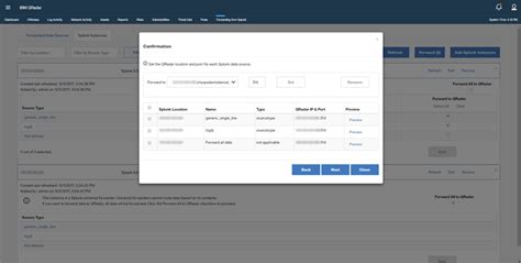 Qradar The Intelligent Siem For Splunk