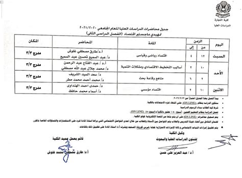 ‫قطاع الدراسات العليا والبحوث كلية التجارة جامعة المنصورة Home