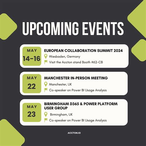 Gennadii Armashula On Linkedin Offlineevents Networking Powerbi Dynamics365 Powerplatform