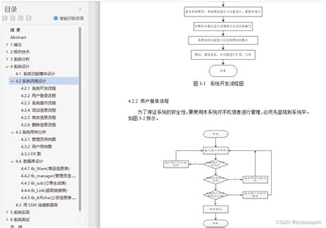 基于ssm框架的手机商城设计与实现基于ssm的app商城系统的设计与实现心得 Csdn博客