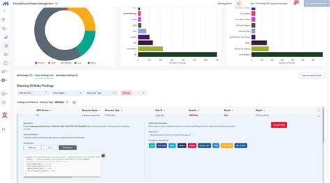 Rethinking Cloud Security Strategies With Adversarial Exposure
