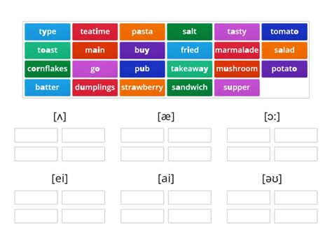 Vowels Group Sort
