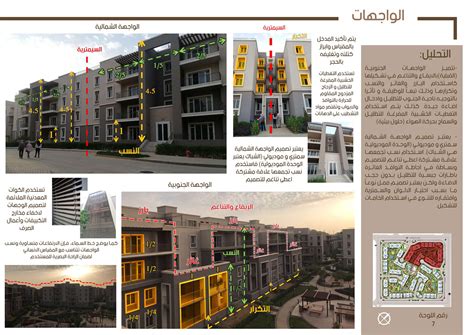 Residential Cluster Redesign On Behance