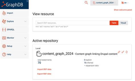 Building A Content Graph Part Six The Graph Database Uk
