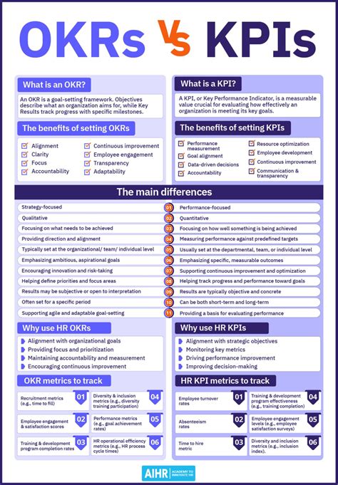 lori herbert segnit on linkedin i m a huge fan of aihr and their