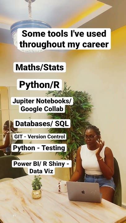 Which One Do You Recognize Codinglife Techie Technology