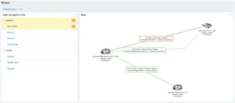Create Interactive Zabbix Maps Learn With Examples Tutorial