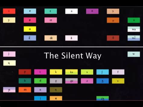 Esl Teaching Methods Pdf