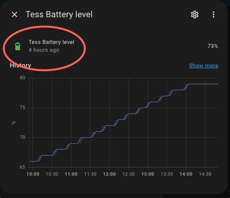 Entity Readings Do Not Refresh Configuration Home Assistant Community