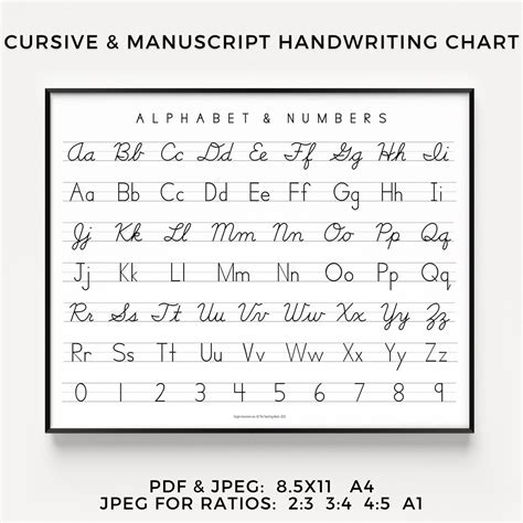 Cursive And Manuscript Print Handwriting Chart Horizontal Printable Alphabet Abc Poster