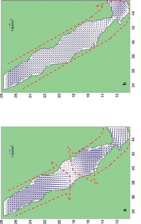 Ocean General Circulation Model Semantic Scholar