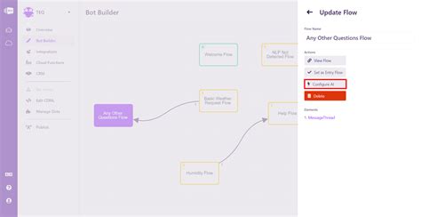 introduction stackchat documentation