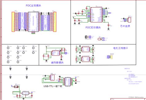 【电机控制】stm32f103cxt6无刷直流电机simplefoc控制学习板——带电流环 stm32f103驱动无刷电机 csdn博客
