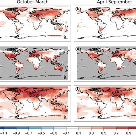 Spatial Distribution Of Correlation Coefficients Differences Between