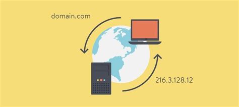 Secure Your Mobile Phone From Surveillance With Private DNS A Step By Step Guide HQ Trick