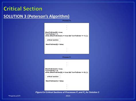 06 Lcd Slides 1 Process Synchronization Powerpoint Ppt