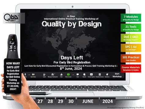 Dr Shivang Chaudhary 🎲 On Linkedin Formulation Process Qbd Doe Qbd Spc Practical