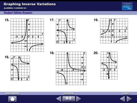 Ppt Inverse Variation Powerpoint Presentation Free Download Id5083530