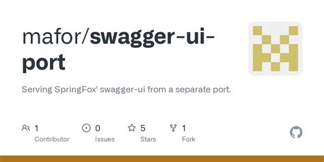 Github Maforswagger Ui Port Serving Springfox Swagger Ui From A
