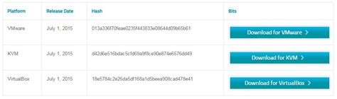 cloudera quickstart virtual machines vms installation