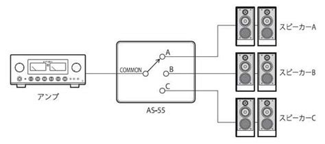 Designing A Speaker Selector Switch Circuit Schematic And Diagram