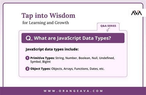 Ava® An Orange Education Label On Linkedin Javascript Datatypes