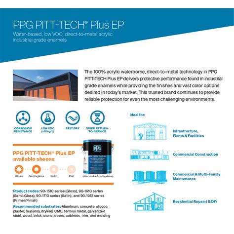 Pitt Tech Plus Ep Dtm Acrylic