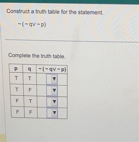 Construct A Truth Table For The Statement ∼∼q∨∼p