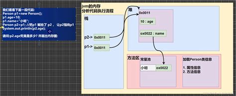 Java学习36 Csdn博客