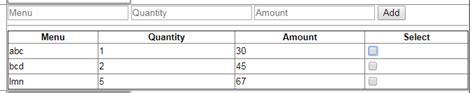 how to display html table on target jsp page stack overflow