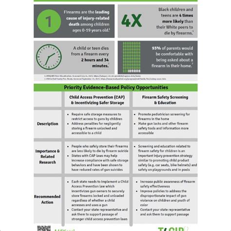 Exit Wound Red Arrow Shows The Exit Wound In The Right Flank And Blue Download Scientific