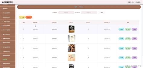 基于javaspringbootvue的幼儿园管理系统设计与实现（数据库，源码和教程） 阿里云开发者社区