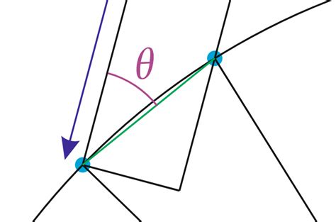 Geometry Calculating An Angle From An Intersecting Rectangle And Circle Mathematics Stack