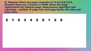 FIFO LRU OPTIMAL Page Replacement Algorithm PPT
