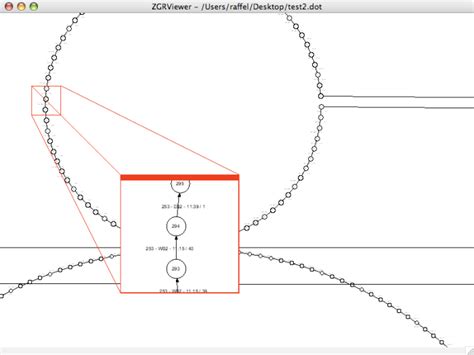 Zgrviewer A Graphvizdot Viewer Dirk Raffels Weblog