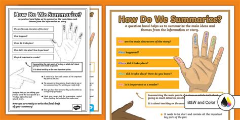 how do we summarize poster for 3rd 5th grade twinkl
