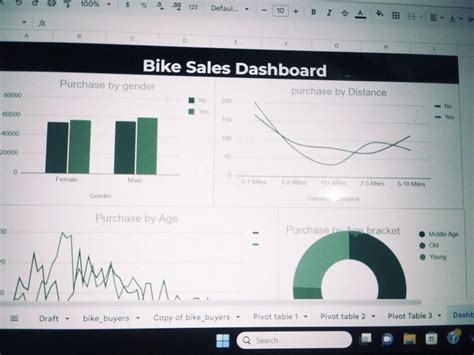 Yuvrani Randive On Linkedin Thrilled To Kick Off My Winter Internship At Prepinsta With An