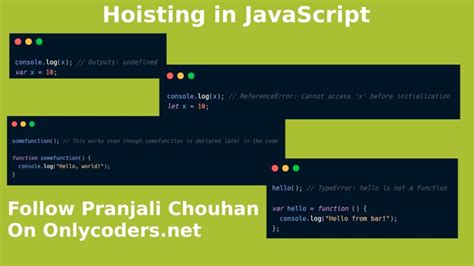 Hoisting Javascript Code