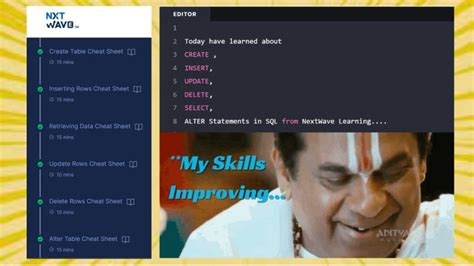 Completed My Sql Learning Journey Omkar D Posted On The Topic Linkedin