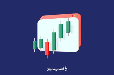کندل چیست و چه کاربردی در تحلیل تکنیکال دارد؟ آکادمی دانایان