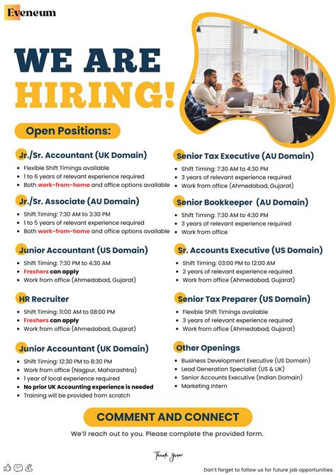 interested remotejobs careeropportunities flexiblework jobopenings… eveneum solutions